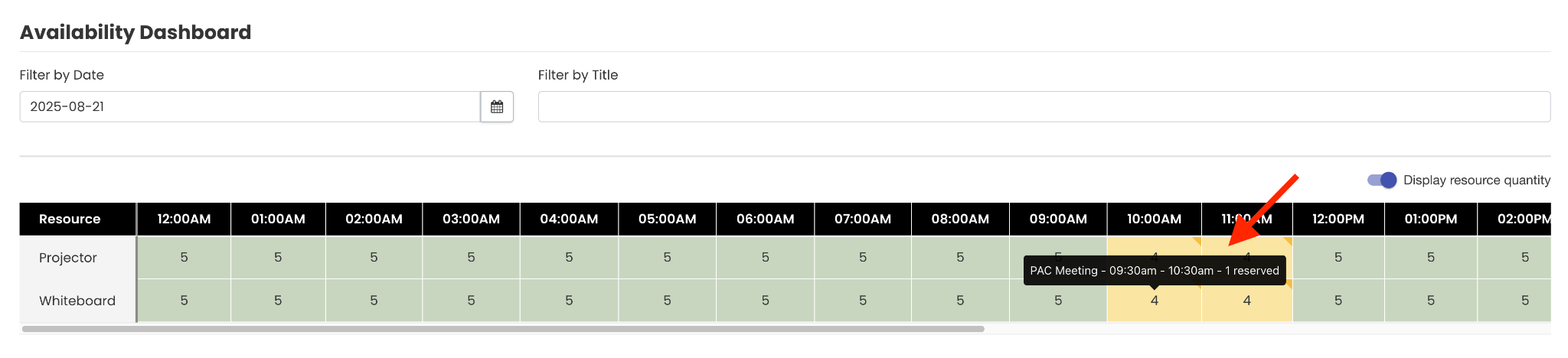 How to Manage Resource Schedule and Availability